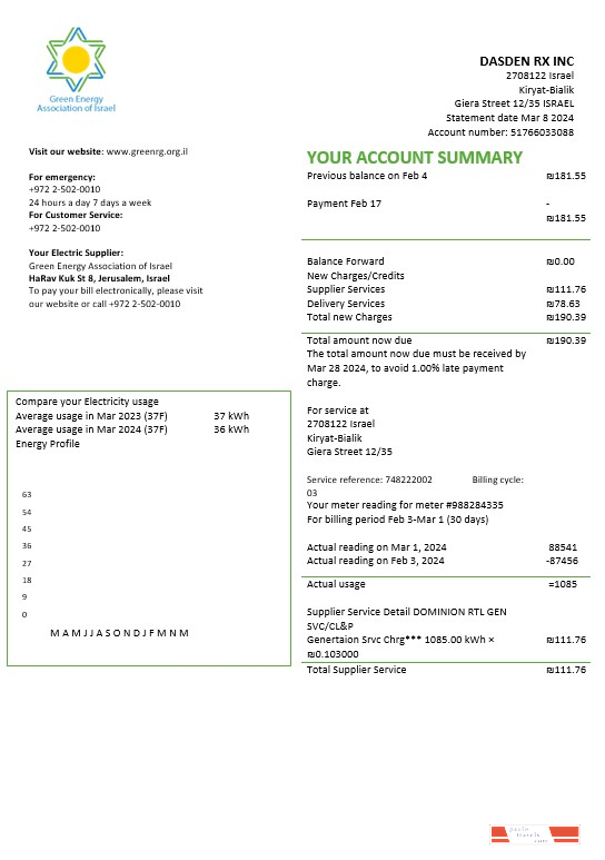 Israel Green Energy Association of Israel business utility bill ...